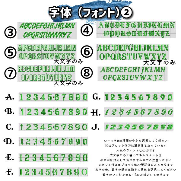 シュアプレイ バッティング手袋 横浜DeNAベイスターズ 牧秀悟選手モデル SBA-151 両手用 プロ 仕様 ネーム 刺しゅう 可能 刺繍 対応 送料無料 : スポーツショップたまき ...