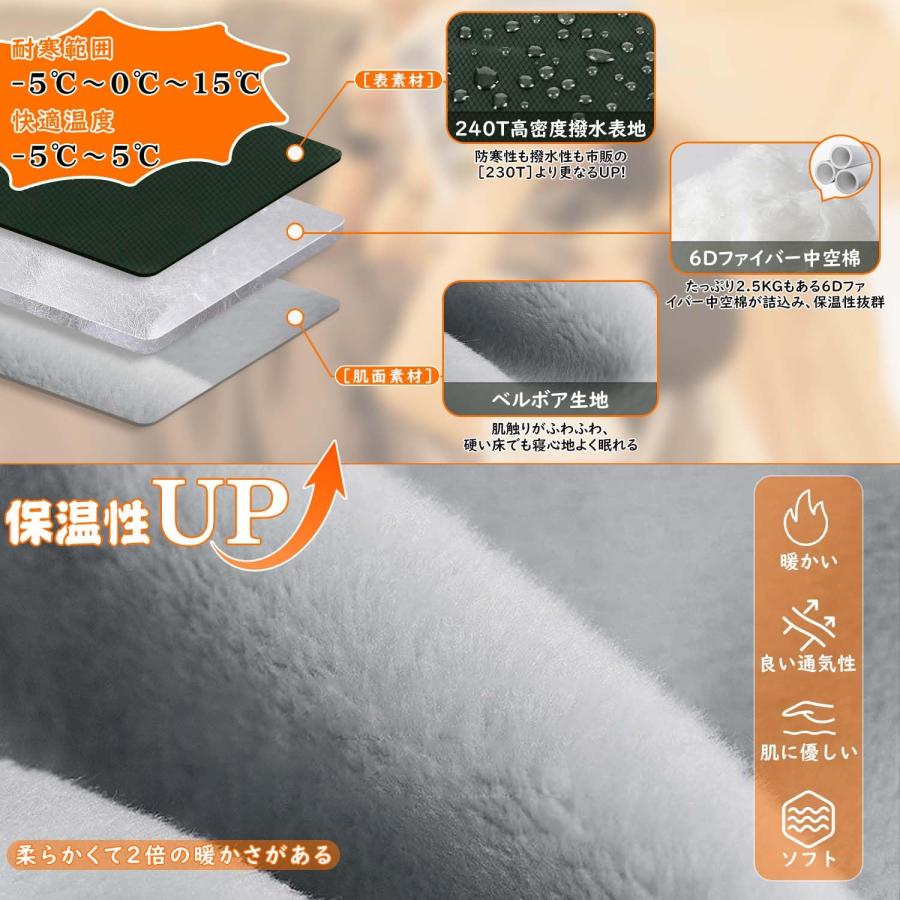 寝袋 シュラフ 冬用 封筒型 冬用シュラフ 裏起毛 クッション 240T防水 -15℃耐寒温度 4in1多機能 連結可能 丸洗い可能 コンパクト 収納 : たま実屋商店 - 通販 ...