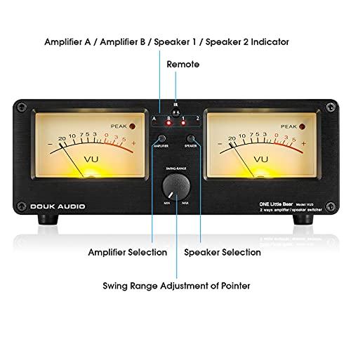 Douk Audio VU3 デュアル アナログ VU メーター 2 ウェイ アンプ/スピーカー スイッチ DB パネルディスプレイ オーディオ : たまり堂 - 通販 - Yahoo!ショッピング