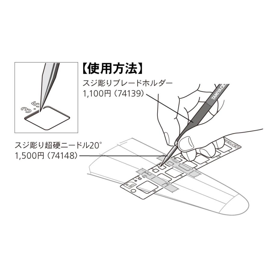 タミヤ タミヤ（74156）モデリングテンプレート (正方形 1〜10mm) : タミヤショップオンライン - 通販 - Yahoo!ショッピング
