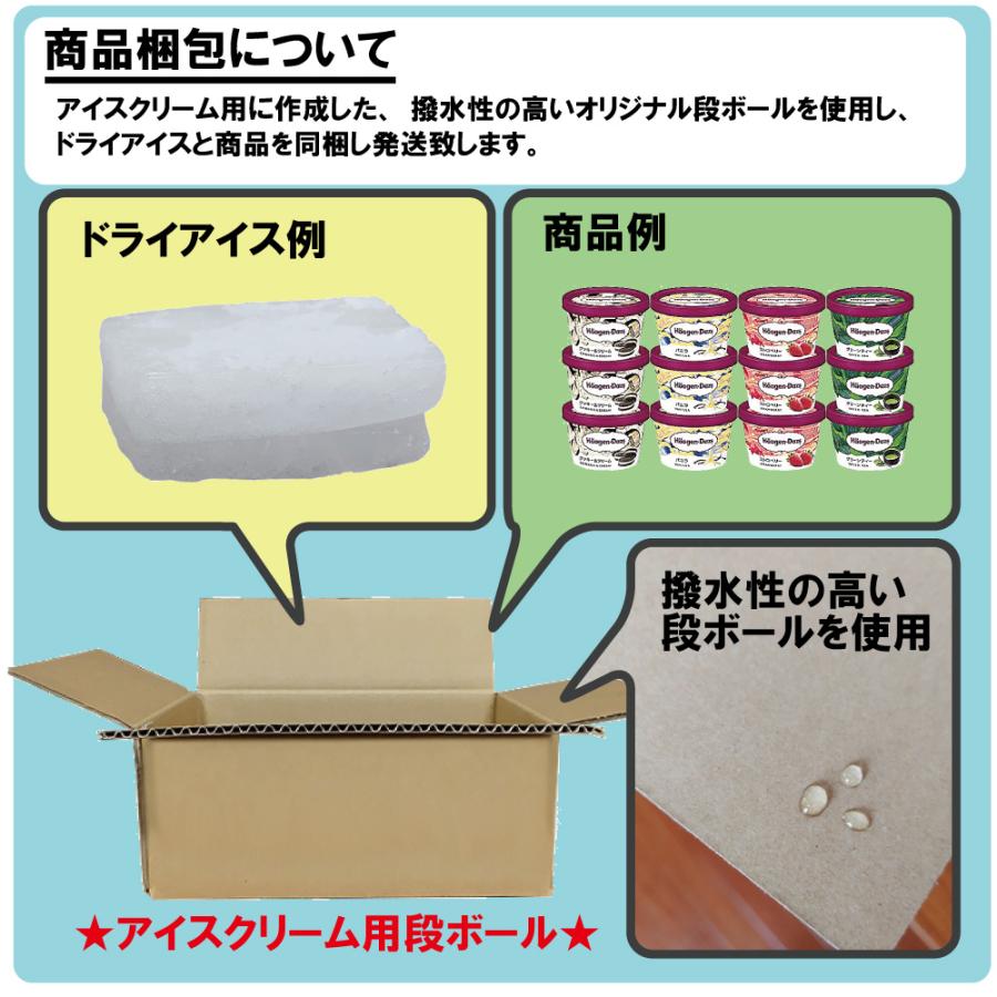 ハーゲンダッツ グリーンティー 業務用 2000ml 1個 冷凍 : Tamonストア - 通販 - Yahoo!ショッピング