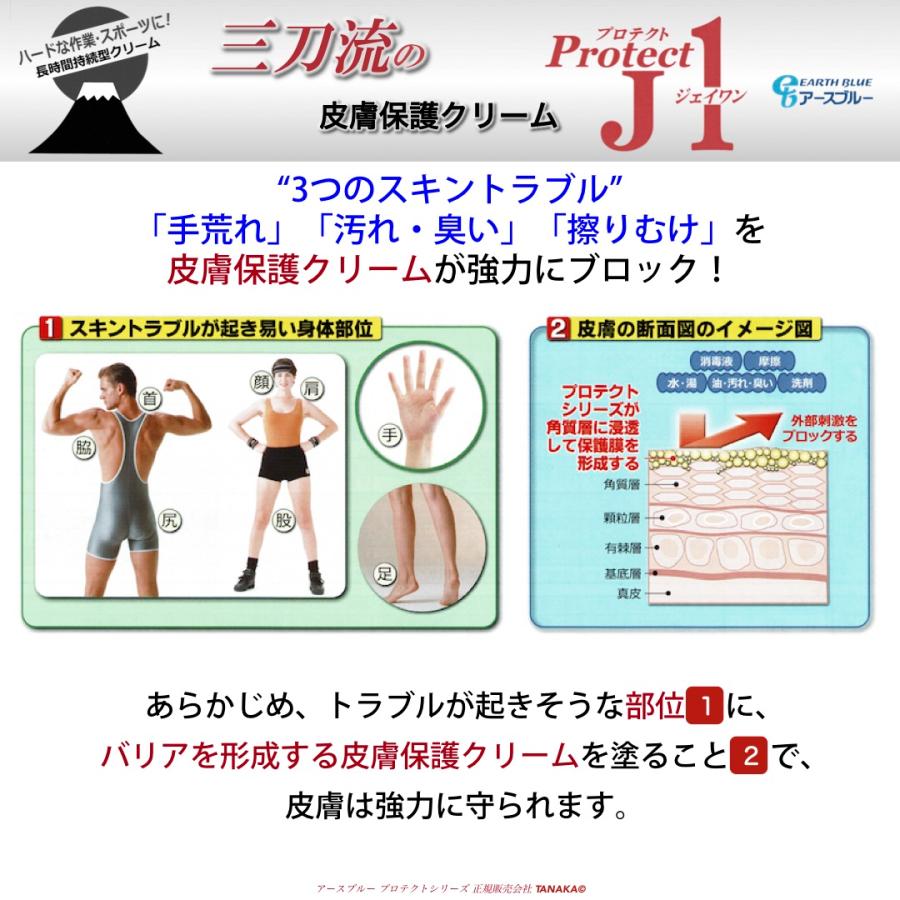 皮膚保護クリーム プロテクトJ1 リニューアル最新版 90mL入チューブ スポーツ 競技用 皮膚摩擦 予防 : TANAKA - 通販 - Yahoo!ショッピング