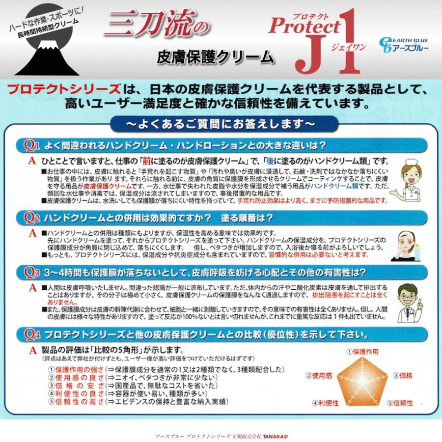 皮膚保護クリーム プロテクトJ1 リニューアル最新版 90mL入チューブ スポーツ 競技用 皮膚摩擦 予防 : TANAKA - 通販 ...