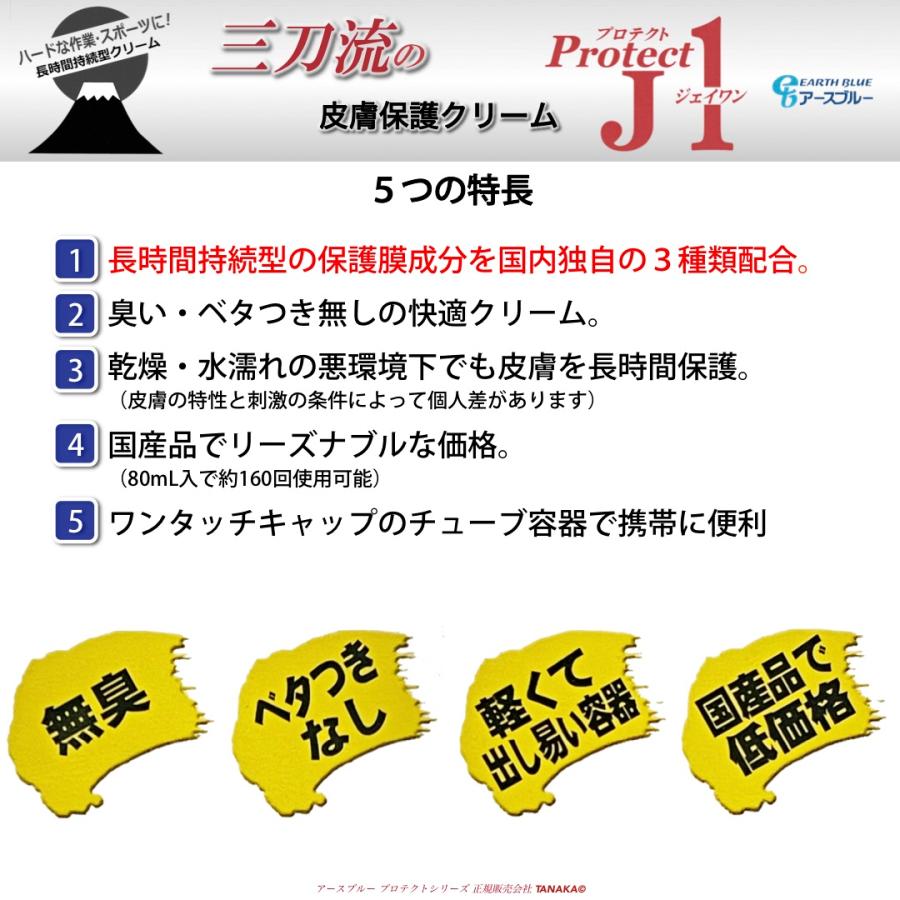 皮膚保護クリーム プロテクトJ1 リニューアル最新版 90mL入チューブ×2本セット スポーツ 競技用 皮膚摩擦 予防 : TANAKA ...