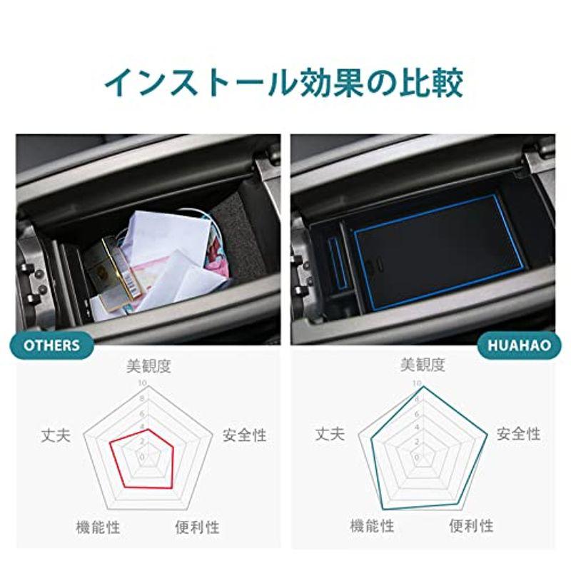 HUAHAO 新型 メルセデス ベンツ Aクラス Bクラス GLAクラス CLAクラス GLBクラス コンソールボックス センターコンソール : 20230914221454-02234 ...