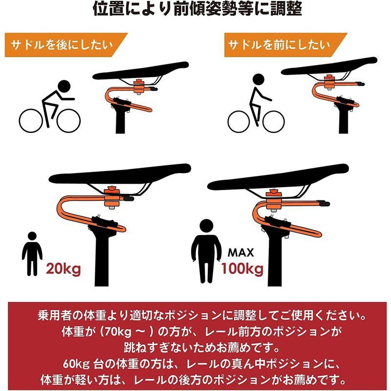 GORIX(ゴリックス) 自転車 サドル サスペンション (GX-SSP) スプリング 衝撃吸収 路面 ロードバイク・MTB他 バイクショッ : 20230922143410-00942 ...