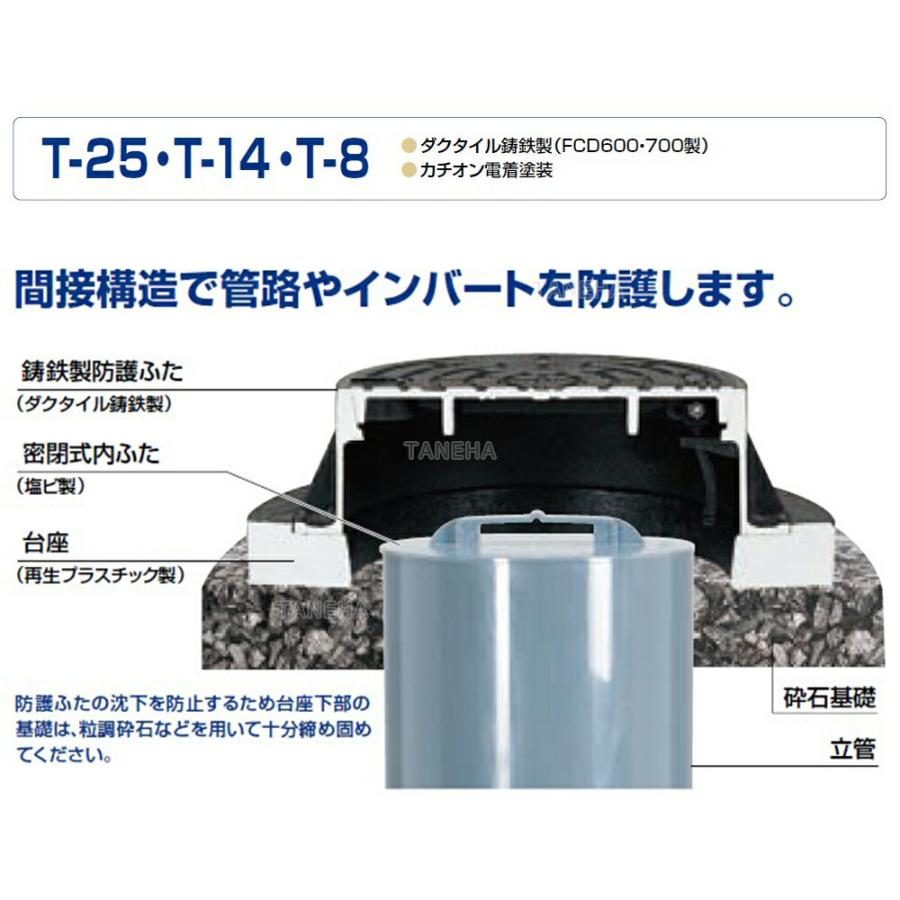 アロン化成 アロン化成《KSH-308蓋300》KSH-308 蓋 8t 300 B開閉 0H 汚水(AP):協会型 防護ハット FC蓋のみ 枠別 蝶番∴ : たね葉 Yahoo!店 - 通販 ...