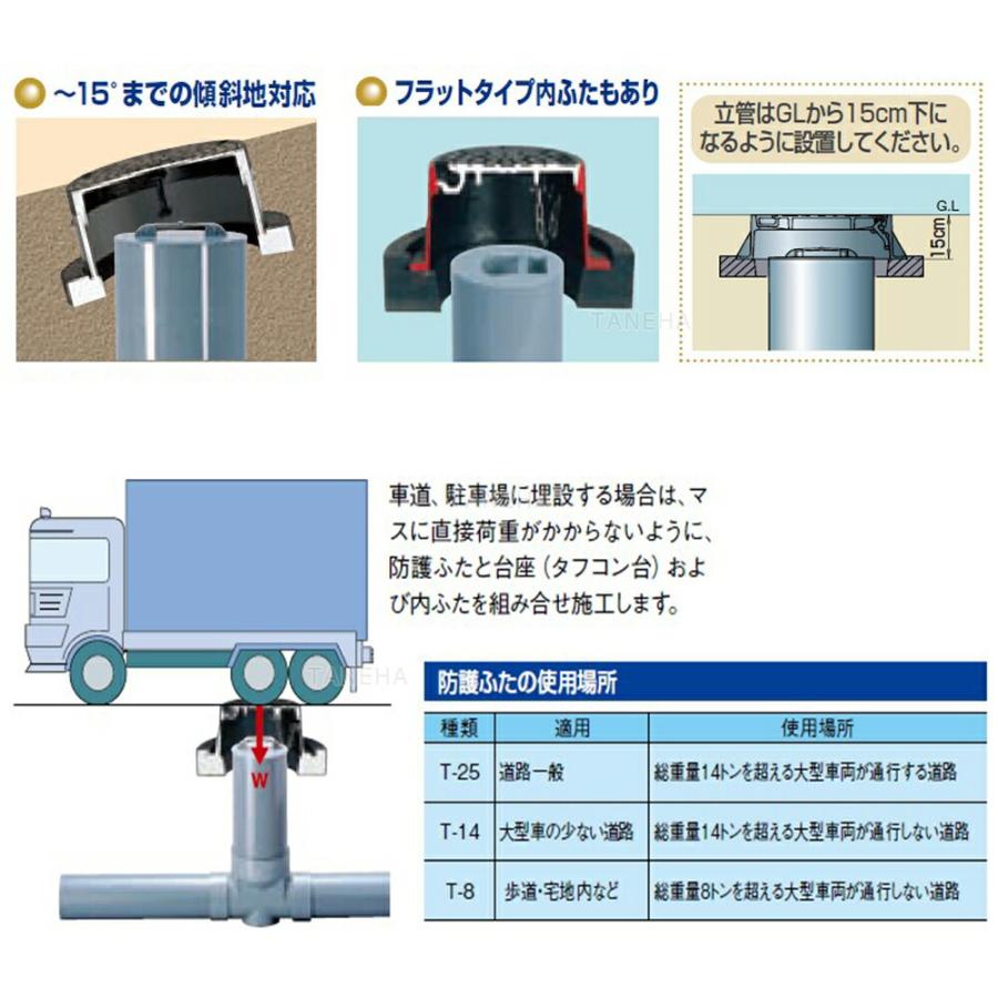 アロン化成 アロン化成《KSH-308蓋300》KSH-308 蓋 8t 300 B開閉 0H 汚水(AP):協会型 防護ハット FC蓋のみ 枠別 蝶番∴ : たね葉 Yahoo!店 - 通販 ...