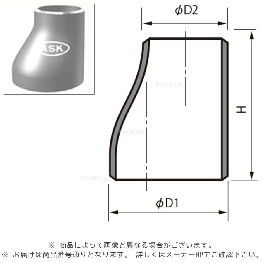 淡路マテリア 溶接 黒鉄 偏芯異径ソケット:SGP RE 100 x 90∴∴ : たね葉 Yahoo!店 - 通販 - Yahoo!ショッピング