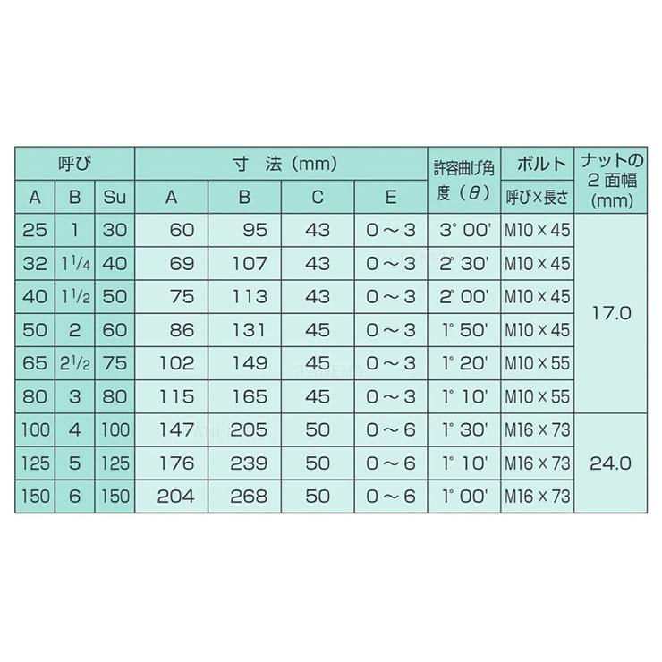 シーケー金属 R-5 100(SUS)():トップジョイント ハウジング継手 可とうタイプ SUS∴CK金属 ステンレス 配管 継手 給水 給湯 冷温水 空調 エア 接手 : たね葉 ...