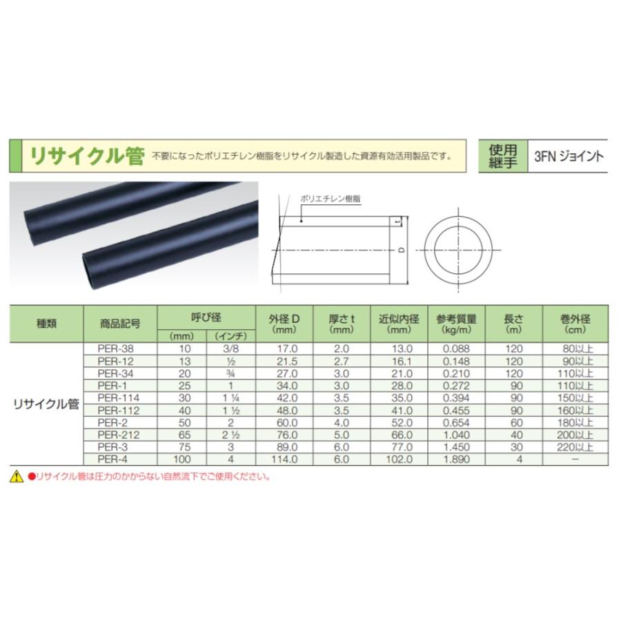 イノアック住環境 PER-40(11/2)x 90m 455g/m : ポリエチレンパイプ 2級 二種管 太陽熱温水器 : たね葉 Yahoo!店 - 通販 - Yahoo!ショッピング