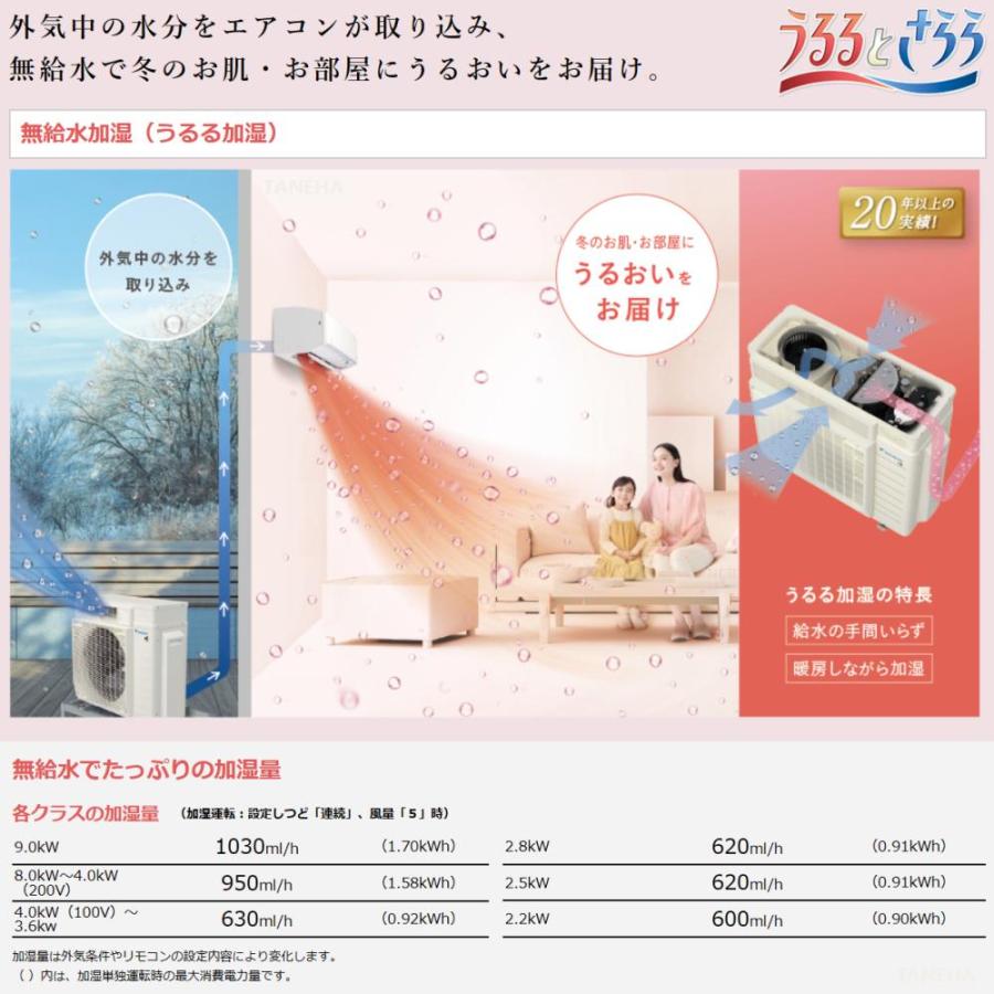 ダイキン《S405ATRP-W》 (F405ATRP-W + R405ARP) 単200V 14畳・R07 : ルームエアコン・冷暖・加湿・RXシリーズ・うるさらX・ : 15dk ...