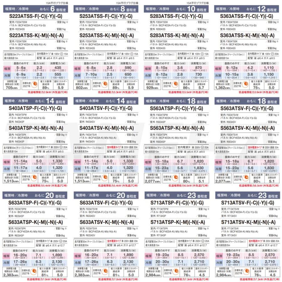 ダイキン 【】 ダイキン《S633ATSP(T)・S633ATSP-T》 (F633ATSPK + BCF404A-T R633ASP)単200V 20畳・: ルームエアコン・冷暖・除湿・SX ...