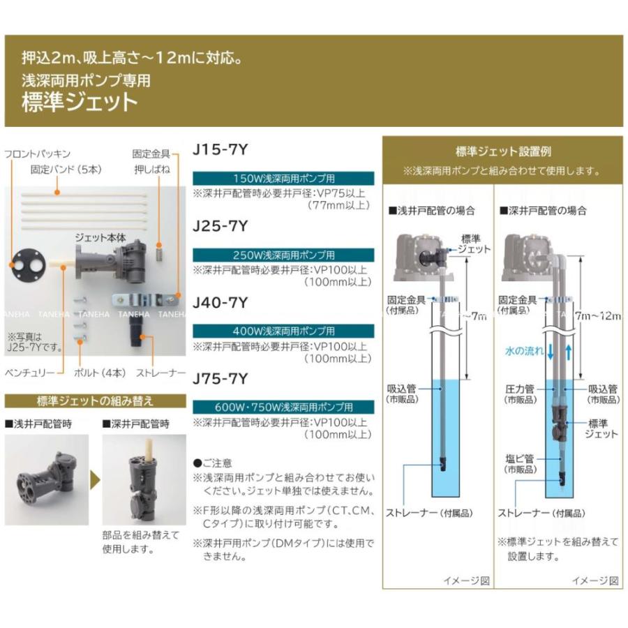 日立 【】日立 J25-7Y ポンプ. : 標準ジェット.吸上12m迄対応 : たね葉 Yahoo!店 - 通販 - Yahoo!ショッピング
