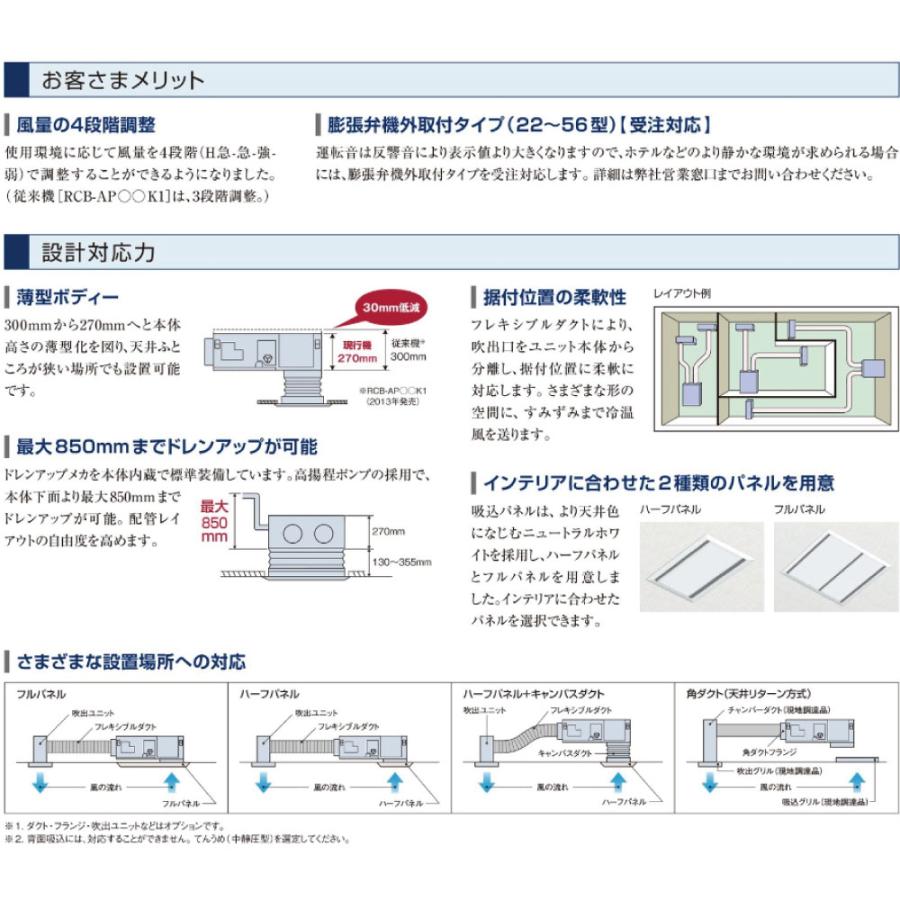 日立 《RCB-GP140RGH8》 省エネの達人プレミアム R32 ビルトイン 1方向 シングル 5馬力 三相200V :RAS-GP140RGH2+RCB-GP140KA+PS ...