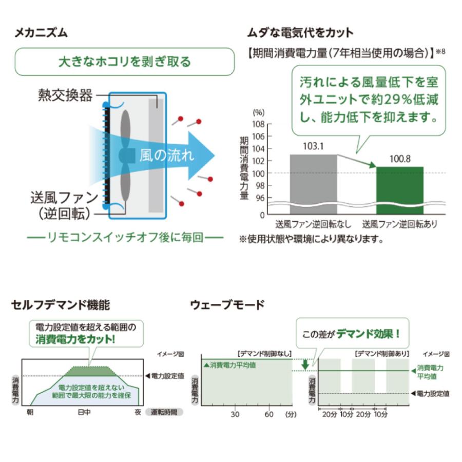日立 日立《RPC-GP160RGHP7》 省エネの達人プレミアム R32 天吊り 6馬力 三相200V :RAS-GP160RGH2+RPC-GP80KA*2+PC-ARFG3+TW ...