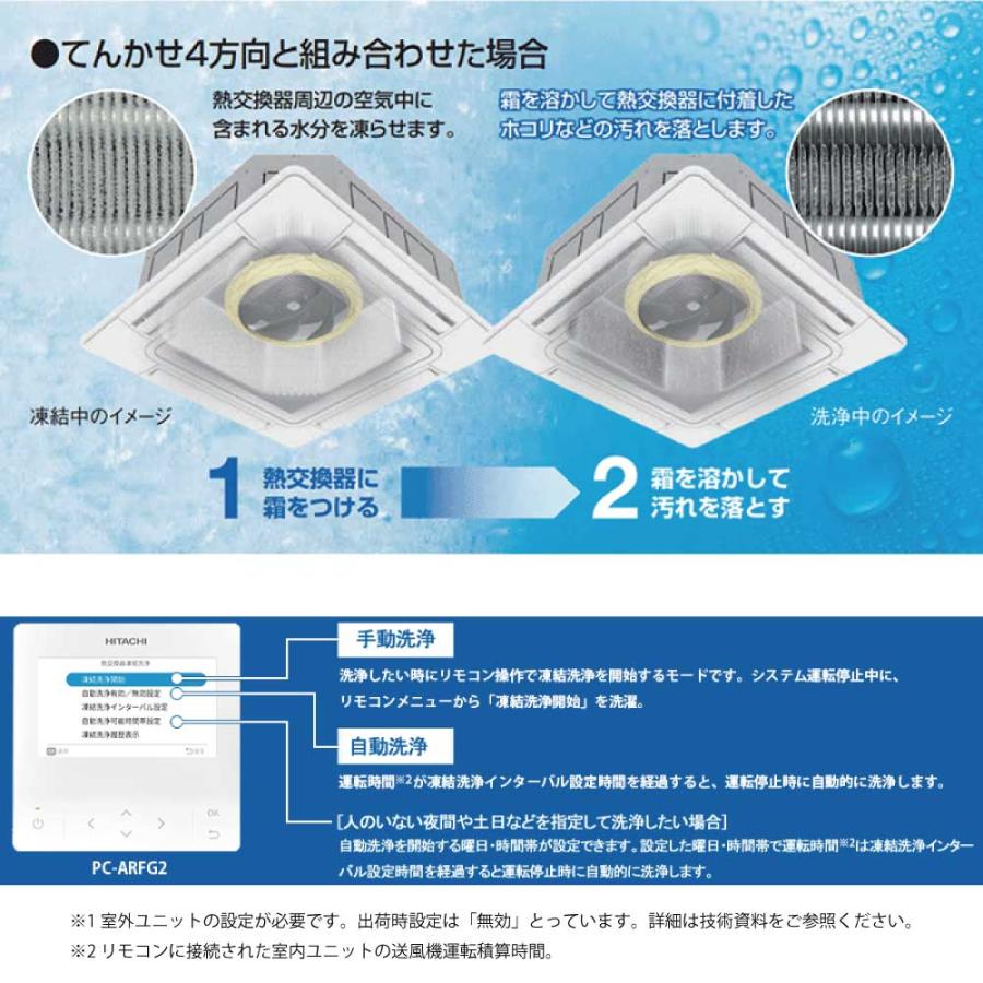 日立 《RPC-GP160RSH9》 省エネの達人 R32 天吊り シングル 6馬力 三相200V :RAS-GP160RSH4 + RPC-GP160KA + PC-ARFG3(旧RPC ...