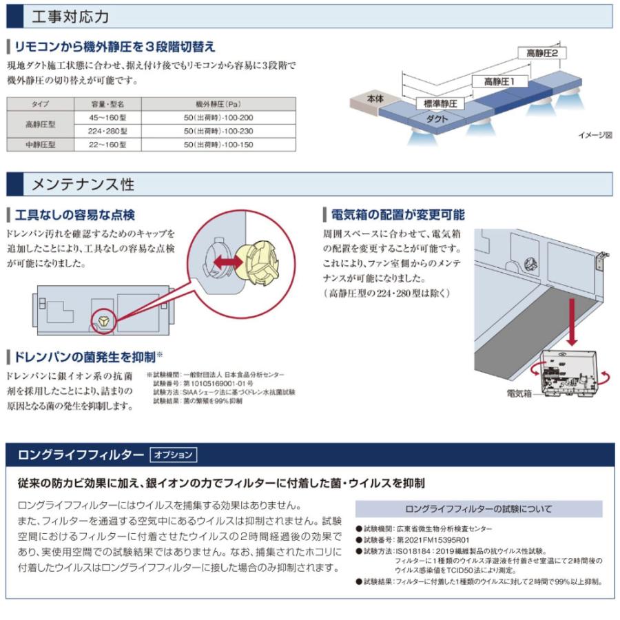 日立 日立《RPI-GP80RGHPC8》 省エネの達人プレミアム R32 天埋 中静圧3馬力 三相200V :RAS-GP80RGH2+RPI-GP40KAC*2+TW-NP16A+PC ...