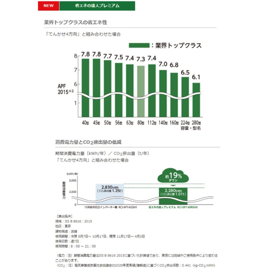 日立 《RPK-GP140RGHP7》 省エネの達人プレミアム R32 壁掛 5馬力 三相200V :RAS-GP140RGH2+RPK-GP71KA*2+PC-ARFG3+TW-NP16A ...