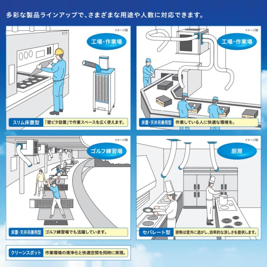 日立 SR-P60YLTE2+DH-S125P60B x3 三相200V ワイドレンジ:スポットエアコン 床置 3人用 手動1口ダクトx3ケ付 R02∴スポットクーラー : たね葉 Yahoo ...