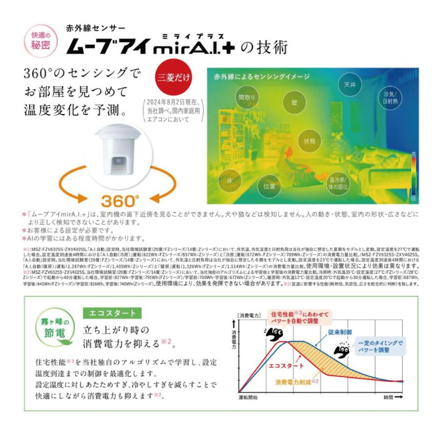 三菱《MSZ-ZXV6325S-W》(MSZ-ZXV6325S-W-IN+MUZ-ZXV6325S+リモコン)・単200V・20畳・2025年モデルルームエアコン 霧ヶ峰 冷暖・除湿 ...