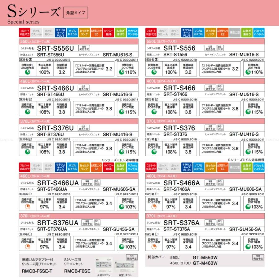 三菱 SRT-S376A (SRT-ST376A + SRT-SU456-SA リモコン別途) : エコキュート フルオートW追いだき Sシリーズ 370L 角ル : 15mv-srt ...