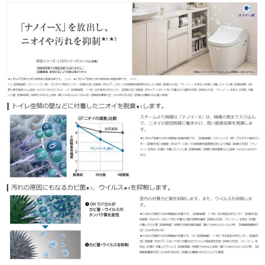 パナソニック XCH1500RWSBK (CH1500WSBK + CH150FR) : アラウーノL150 リフォT0 WS アプリ有 スティック黒 : たね葉 Yahoo!店 - 通販 ...