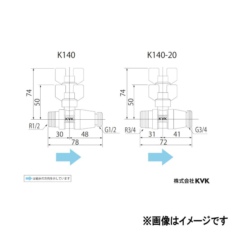 KVK 逆止弁付ボールバルブ20(お捻×お捻):K 140-20(旧MYM BV120-J1)∴∴ : たね葉 Yahoo!店 - 通販 - Yahoo!ショッピング