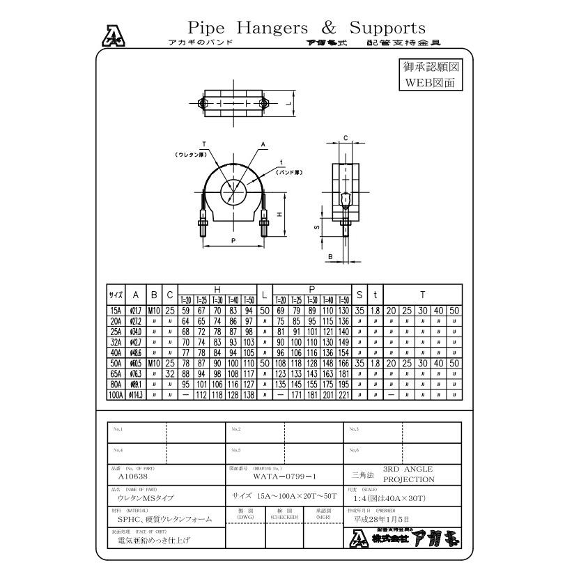 アカギ 白 メッキ SGP用 ウレタンMSタイプ Uバンド 保温厚50:A10638-0358 80Ax50厚 適径 89.1∴ : たね葉 Yahoo!店 - 通販 - Yahoo!ショッピング