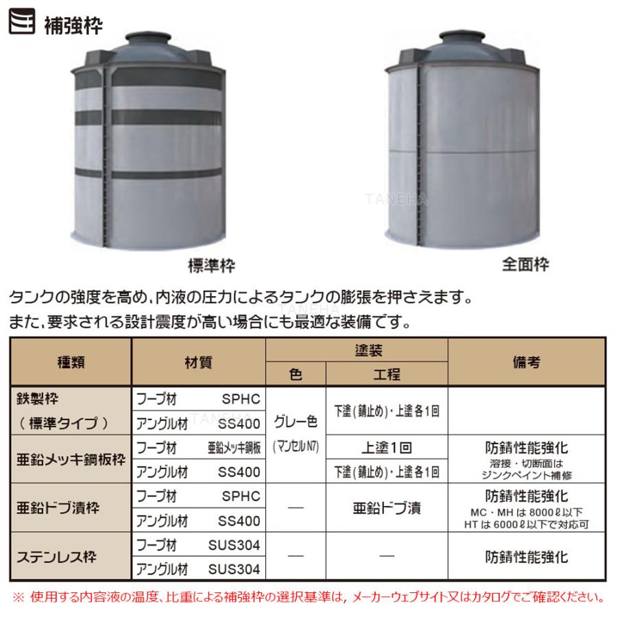 スイコー HT-500 黒 0.5t ---Kg : 水源用黒立型水槽+補強枠SUS+架台付∴ : たね葉 Yahoo!店 - 通販 - Yahoo!ショッピング