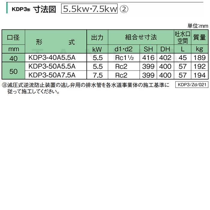 川本製作所 KDP3-50A5.5A 50A 標準品 三200V 5.5Kw*2:直結給水用ブースターポンプ ポンパーKDP 自動交互∴川本ポンプ 受注生産 : たね葉 Yahoo!店 ...