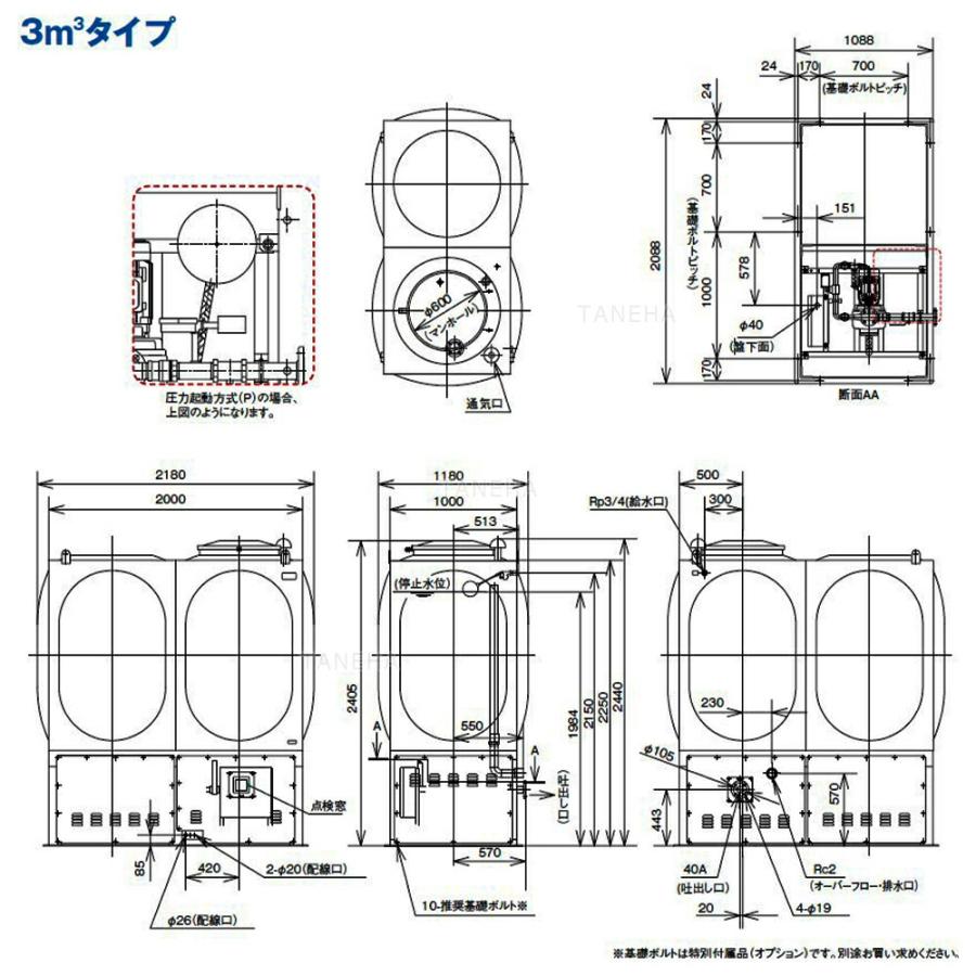 川本製作所 KTT1-405A-CE1.5(50Hz) 40A三200V 1.5Kw:特定施設水道連結型スプリンクラーポンプ+SUS水槽1.0t∴ : たね葉 Yahoo!店 - 通販 ...