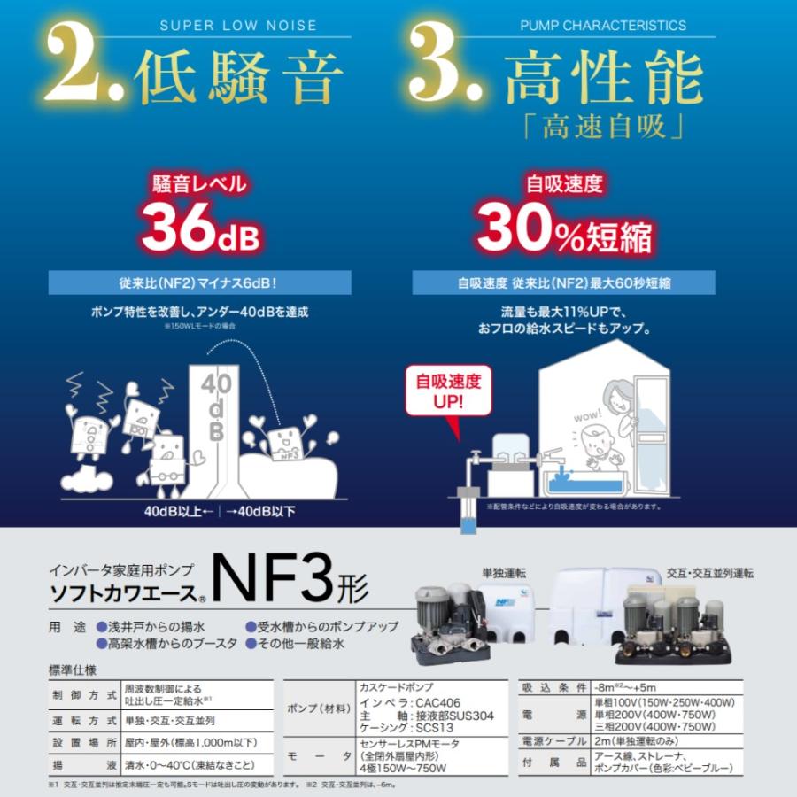 川本製作所 NF3-400T+TAB-5+付属品セット付 (注2週) 三相200V 400w : インバーターポンプ ソフトカワエース 50L・ポリエチレン製受水槽付 タンク付 : たね葉 ...