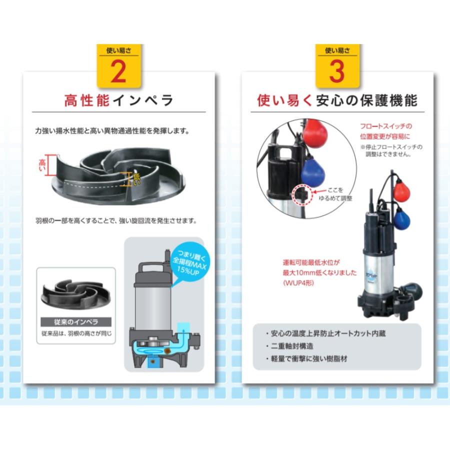 川本製作所 WUO-656-1.5 (60HZ) 65A m 三200V 1.5kw(U6115516) : 汚物水中ポンプWUO カワペット フランジ型∴川本ポンプ井戸 汲み上げ 雨水 合併 ...