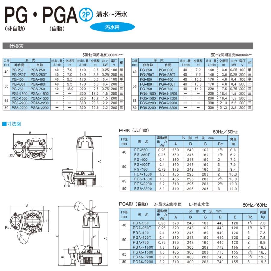 寺田ポンプ製作所 PG-400T 三200V : 新素材汚水水中ポンプPG 60Hz 50A : 67td-pg-400t : たね葉 - 通販 - Yahoo!ショッピング