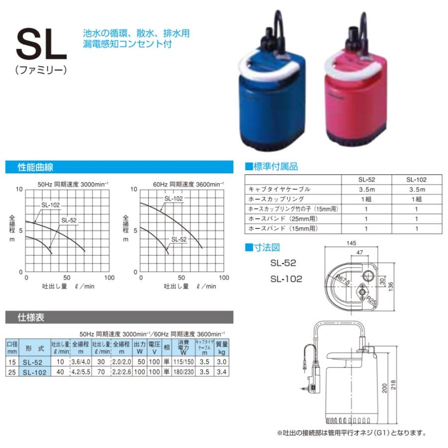 寺田ポンプ製作所 SL-102 (N) 単相100V : 家庭用水中ポンプSL 50/60Hz 25A∴井戸 汲み上げ 揚水 : たね葉 Yahoo!店 - 通販 - Yahoo!ショッピング