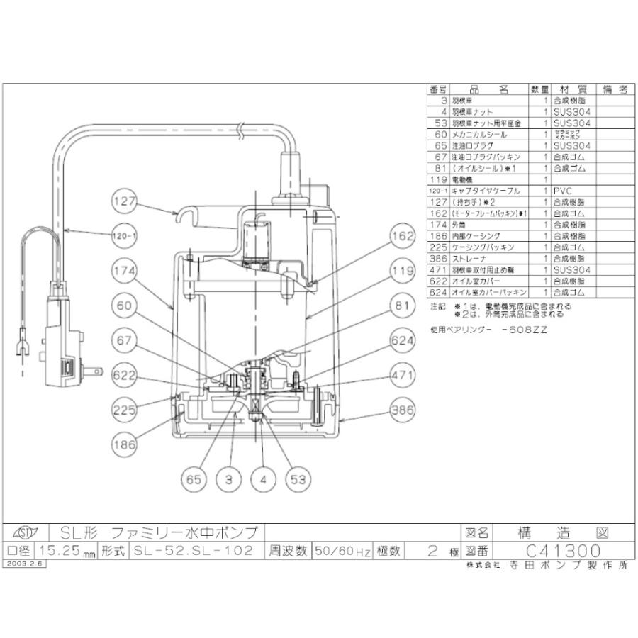 寺田ポンプ製作所 SL-102 (N) 単相100V : 家庭用水中ポンプSL 50/60Hz 25A∴井戸 汲み上げ 揚水 : たね葉 Yahoo!店 - 通販 - Yahoo!ショッピング