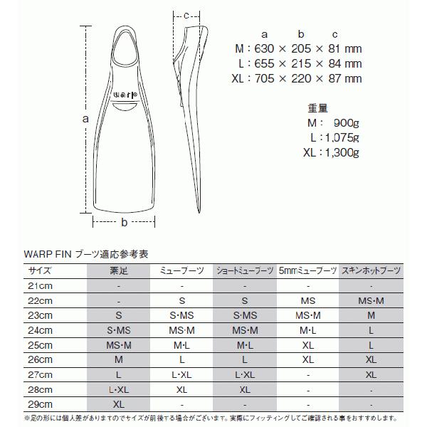 GULL GF-2295C GF-2293C GF-2292C GF-2291C ガル ワープフィン : タニダWEBショップ - 通販 ...