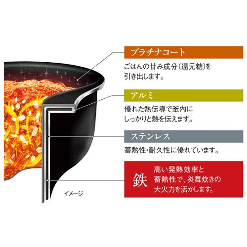 象印 象印 圧力IH炊飯ジャー 5．5合炊き ブラック NW−JY10−BA 1台 : ぱーそなるたのめーる - 通販 - Yahoo!ショッピング