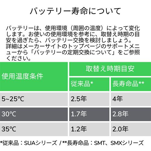 UPS交換用バッテリキット SMT500J・SMT750J用 APCRBC137J 1個 : ぱーそなるたのめーる - 通販 - Yahoo ...