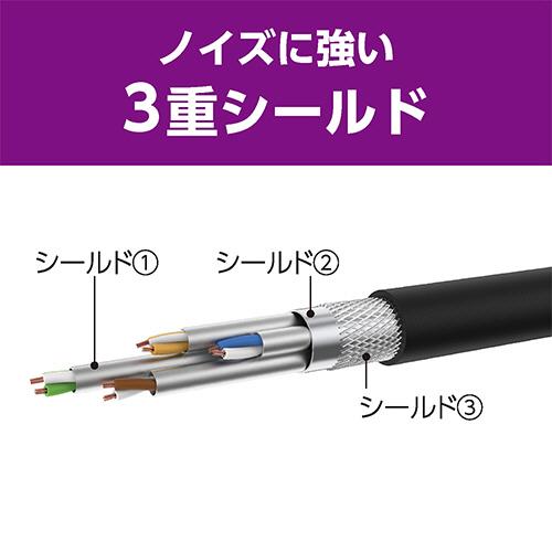 ナカバヤシ ナカバヤシ ミヨシ CAT．8 LANケーブル ブラック 3m C8−030BK （お取寄せ品） : ぱーそなるたのめーる ...