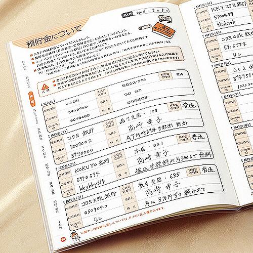 コクヨ エンディングノート もしもの時に役立つノート セミB5 32枚 LES−E101 1冊 :5613786:ぱーそなるたのめーる - 通販 - Yahoo!ショッピング