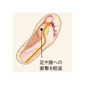 アサヒシューズ アサヒシューズ 快歩主義 M021 ブラックスムース 25．0cm KS22881 1足 : ぱーそなるたのめーる - 通販 - Yahoo!ショッピング