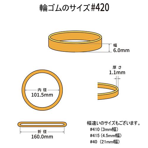共和 オーバンド ＃420 内径101．5mm 50g入 透明袋 GNA−N−017 1袋 : 6699613 : ぱーそなるたのめーる - 通販 - Yahoo!ショッピング