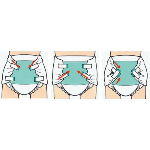 Kao 花王 リリーフ 股モレ安心 テープ式 L 1セット（52枚：13枚×4パック） : ぱーそなるたのめーる - 通販 - Yahoo!ショッピング
