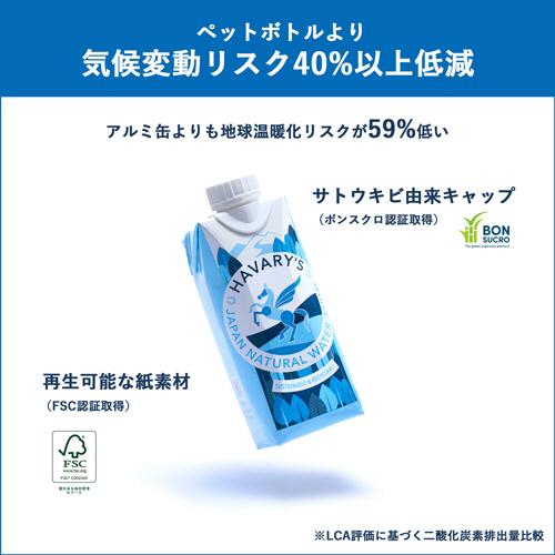 ハバリーズ HAVARYS JAPAN NATURAL WATER 330mL 紙パック 1セット（24本：12本×2ケース） : ぱーそなる ...