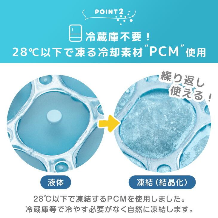タンスのゲン 27日+5% ランドセルパッド ひんやり 子供 リュック 背中 冷やす 保冷剤 熱中症対策グッズ リュックパッド 冷却 暑さ対策 ...