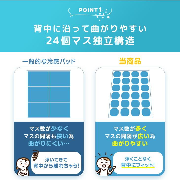 タンスのゲン 27日+5% ランドセルパッド ひんやり 子供 リュック 背中 冷やす 保冷剤 熱中症対策グッズ リュックパッド 冷却 暑さ対策 ...