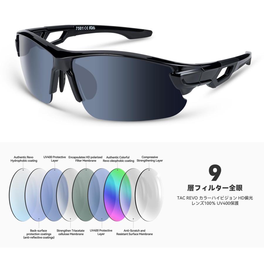 BEACOOL スポーツサングラス 超軽量 TR90 TAC 偏光レンズ 野球 自転車 釣り ラン : タランストア - 通販 - Yahoo!ショッピング
