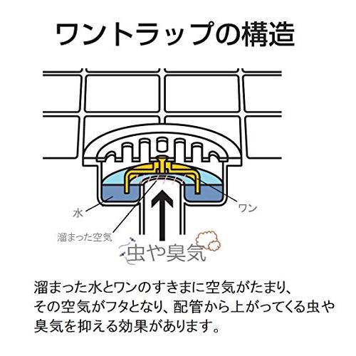 SANEI 排水部品 ワントラップ皿 目皿直径75mm 防臭 防虫 ステンレスPH50F-75 : タランストア - 通販 - Yahoo!ショッピング